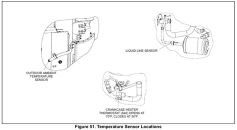 Lennox Xc25 Unit Sensor Operations Checkout And Status Error Codes