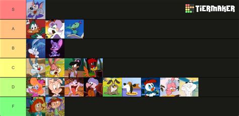 My Tiny Toon Adventures Characters Tierlist S1 3 By Ethejumper On