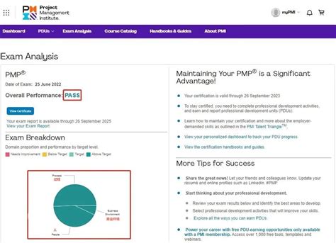 Pmp考试成绩怎么查询？ 知乎