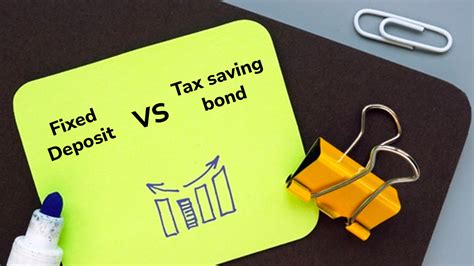 Bond Vs Fixed Deposit Which Investment Is Right For You