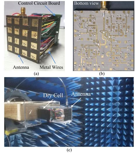 Ieeeaps Ieeetap Antennas Arrays Polarized Circular Radar Cross