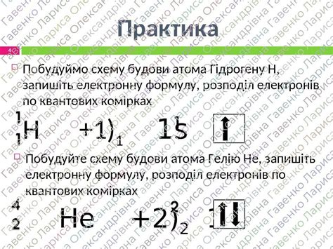 Презентація Електронні і графічні електронні формули атомів Презентація Хімія