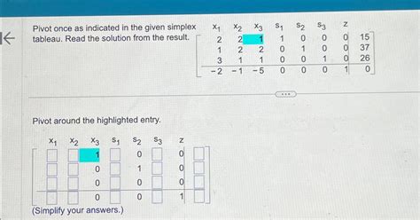 Solved Pivot Once As Indicated In The Given Simplex