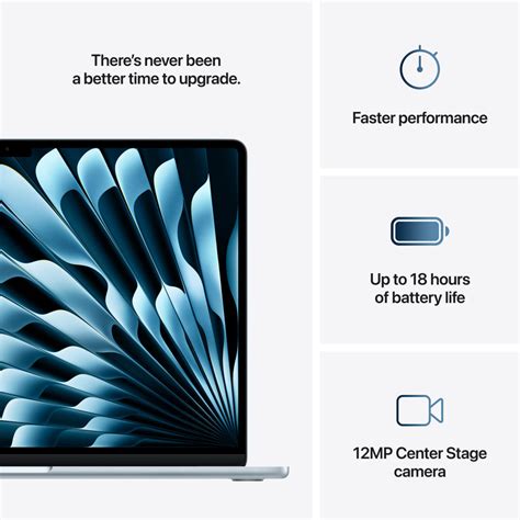 15 Inch Macbook Air Apple M4 Chip With 10 Core Cpu And 10 Core Gpu
