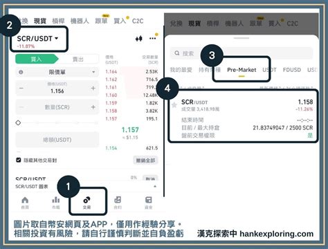 幣安盤前交易教學：一文看懂幣安盤前的概念、特色與使用方式 新手理財的領路者