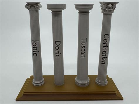 Column Types By Polymaker Education Makerworld Download Free 3d Models