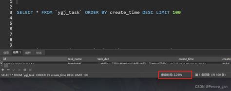刚安装的mysql使用navicat操作数据库遇到的问题navicat严格模式关闭 Csdn博客