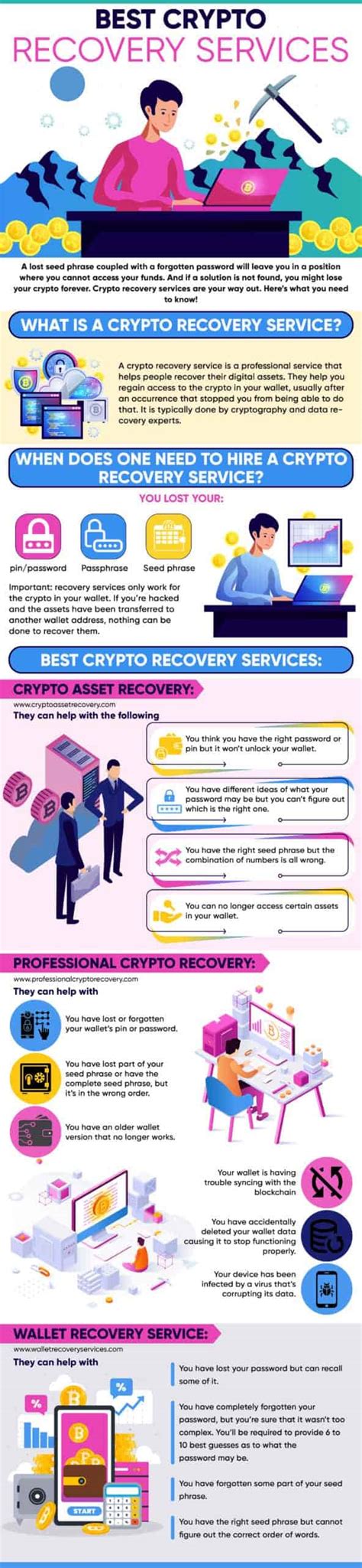 Top Crypto Recovery Businesses Your Lifeline In The Digital Deep End Professional Crypto