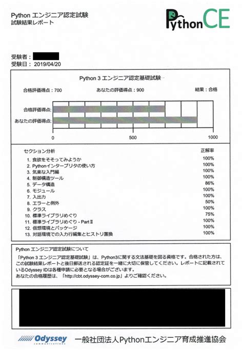 Python エンジニア認定基礎試験の勉強方法 脱線おじさんの独学記