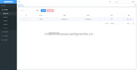 微信公众号管理系统springboot vue