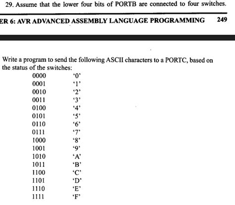 Solved 29 Assume That The Lower Four Bits Of Portb Are