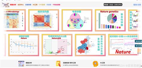 研究生必备的科研工具consensus文献工具 Csdn博客