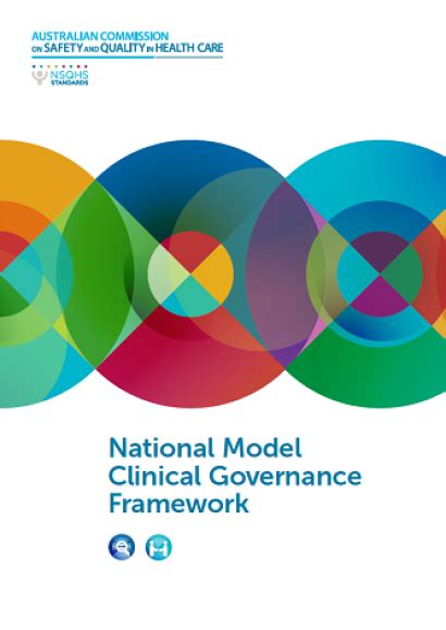 Frequently Asked Questions Comprehensive Care Australian Commission