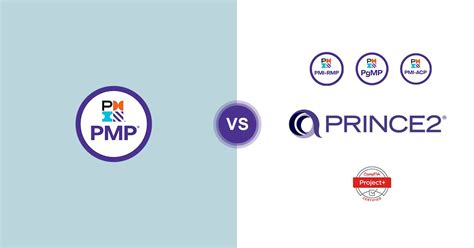 Pmp Vs Other Project Management Certifications Choosing The Right One