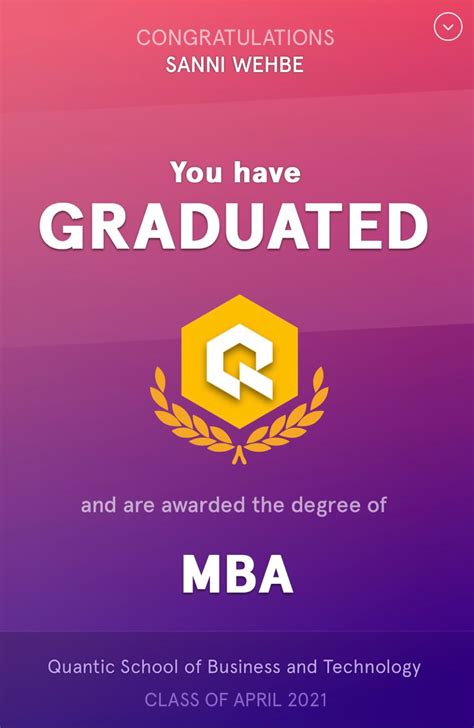 Mba Program Done Thank You And Congratulations To My Fellow Quantic