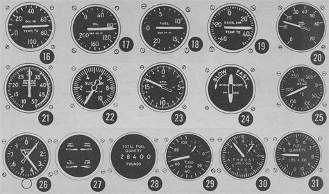 Instruments For Scale Aircraft Models Annual 1960 Air Trails
