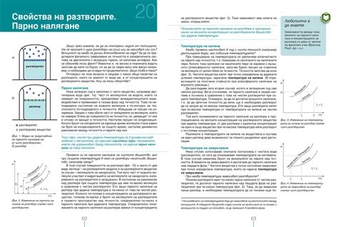 Химия и опазване на околната среда за 10 клас