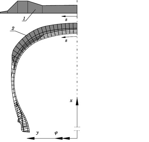 Finite Element Mesh In Reference Tire Configuration 1 Raw Tread