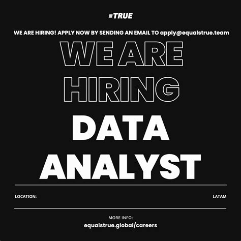 equals true on linkedin remotework remotejobs dataanalyst