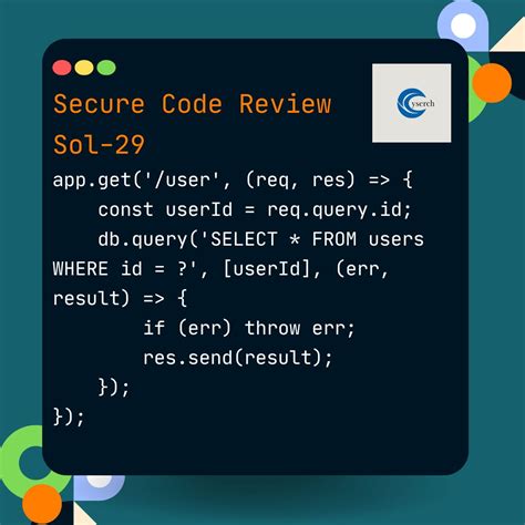 Cyserch Security On Linkedin Websecurity Nodejs Sqlinjection Cybersecurity Devtips