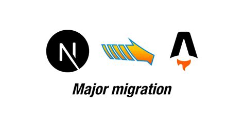 I Moved My Blog Tech Stack From Nextjs To Astro · Rayriffy