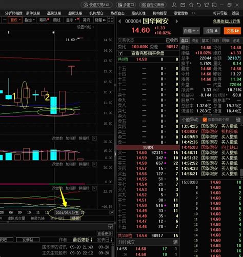 量价关系操牌口诀。（1单阳突破添加自选2缩量回抽寻找机会）低位减持是利好，低位利财富号东方财富网