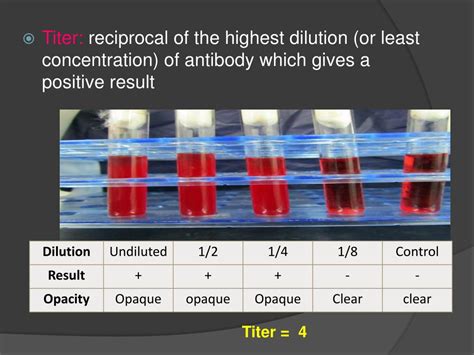 Ppt Practical Basic Microbiology And Immunology Clinical Program