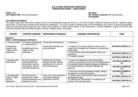 personal development docsity