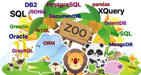 The Case For Language Integrated Queries