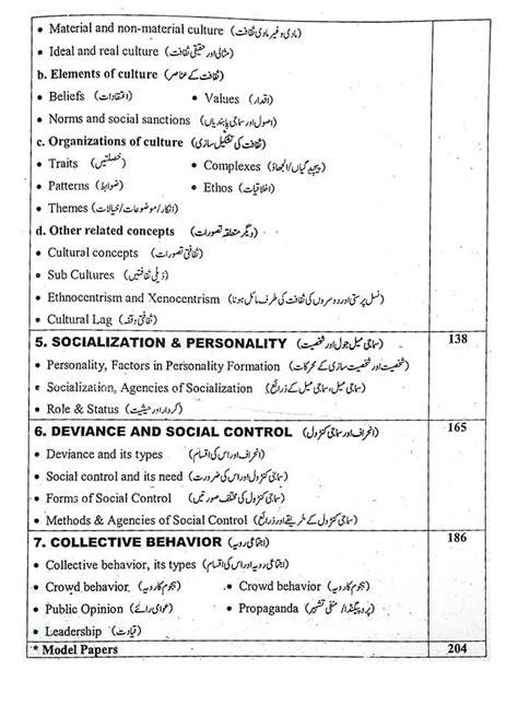 Honey Sociology For Ada Ads Bs With Urdu Translations By Pro Naveed Sajid War Org Pk