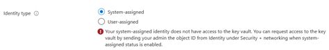 Azure Storage Account Your System Assigned Identity Does Not Have