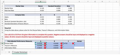 Solved Please Show Formulas Used
