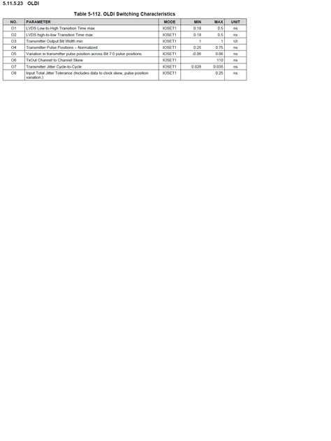 Tda4vm Whether Tda4vm Oldi Interface Support Lvds Lcd Processors