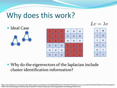 Ppt Graph Cut Normalized Cut Segmentation Powerpoint Presentation Free Download Id2038855