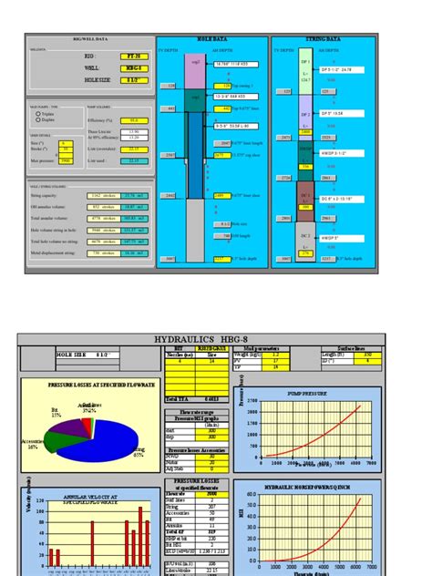 Data Well Calculations Pdf Casing Borehole Chemical Engineering