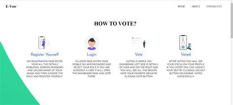 Github Vinaysk Votingwebsite Php And Sql Based Basic Voting System