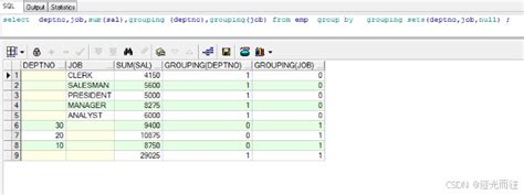 Oracle11 分析函数等高级函数使用说明oracle分析函数 Csdn博客