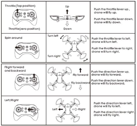Apex Gd 149 Education Drone User Manual