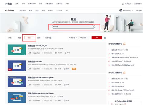 带你从0到1开发ai图像分类应用 知乎