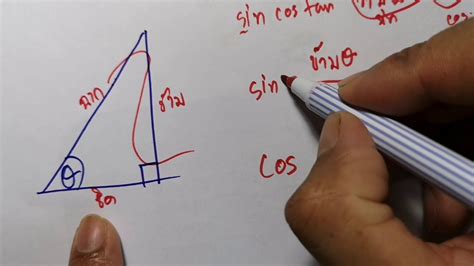 Sin Cos Tan จำสูตรแบบง่ายๆ เนื้อหาสูตร Sin Cos Tanที่มีรายละเอียดมาก