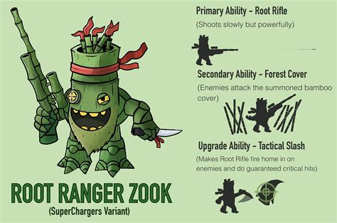 Fuck Hovercrafts Rbattlefield