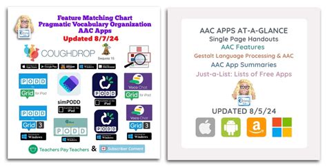 Two Resource Updates Feature Matching Chart For Pragmatic Vocabulary Organization Aac Apps