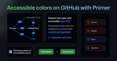 John Allsopp On Linkedin Unlocking Inclusive Design How Primers Color System Is Making Github