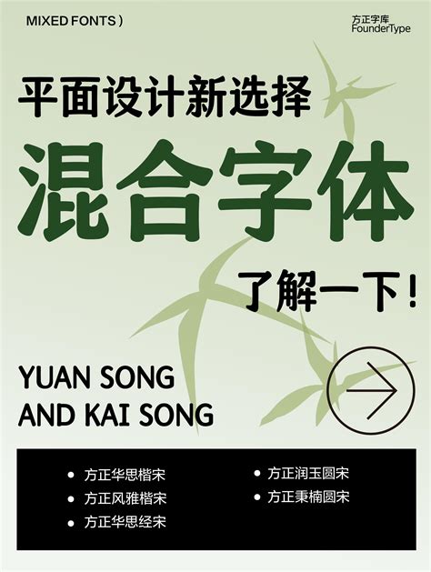 把字体风格混搭能玩出什么花样？一起来了解下『混合字体』吧~ 知乎