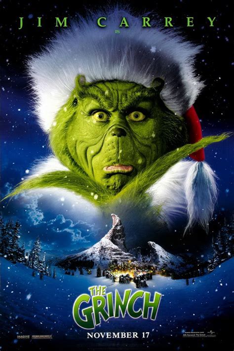 Grinch Font Grinch Font Generator