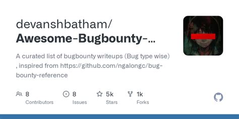 Github Devanshbathamawesome Bugbounty Writeups A Curated List Of