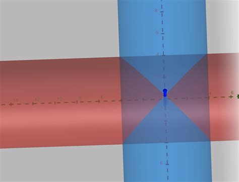 How Do I Visualise This Diagram And Answer The Integration Volume