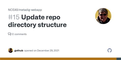 Update Repo Directory Structure · Issue 15 · Nceasmetadig Webapp · Github