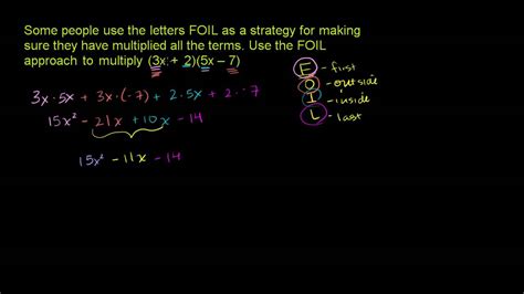 Multiplying Polynomials 1 Youtube