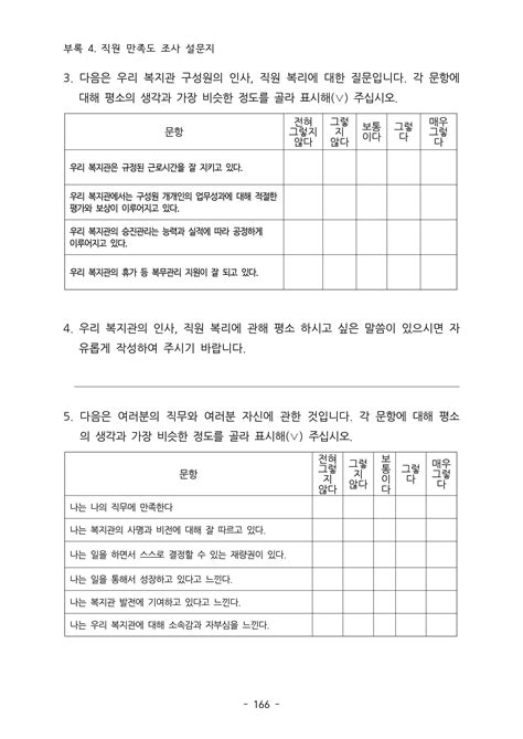 2021년 성남시 한마음복지관 욕구 및 만족도 조사보고서 By 한마음 Issuu